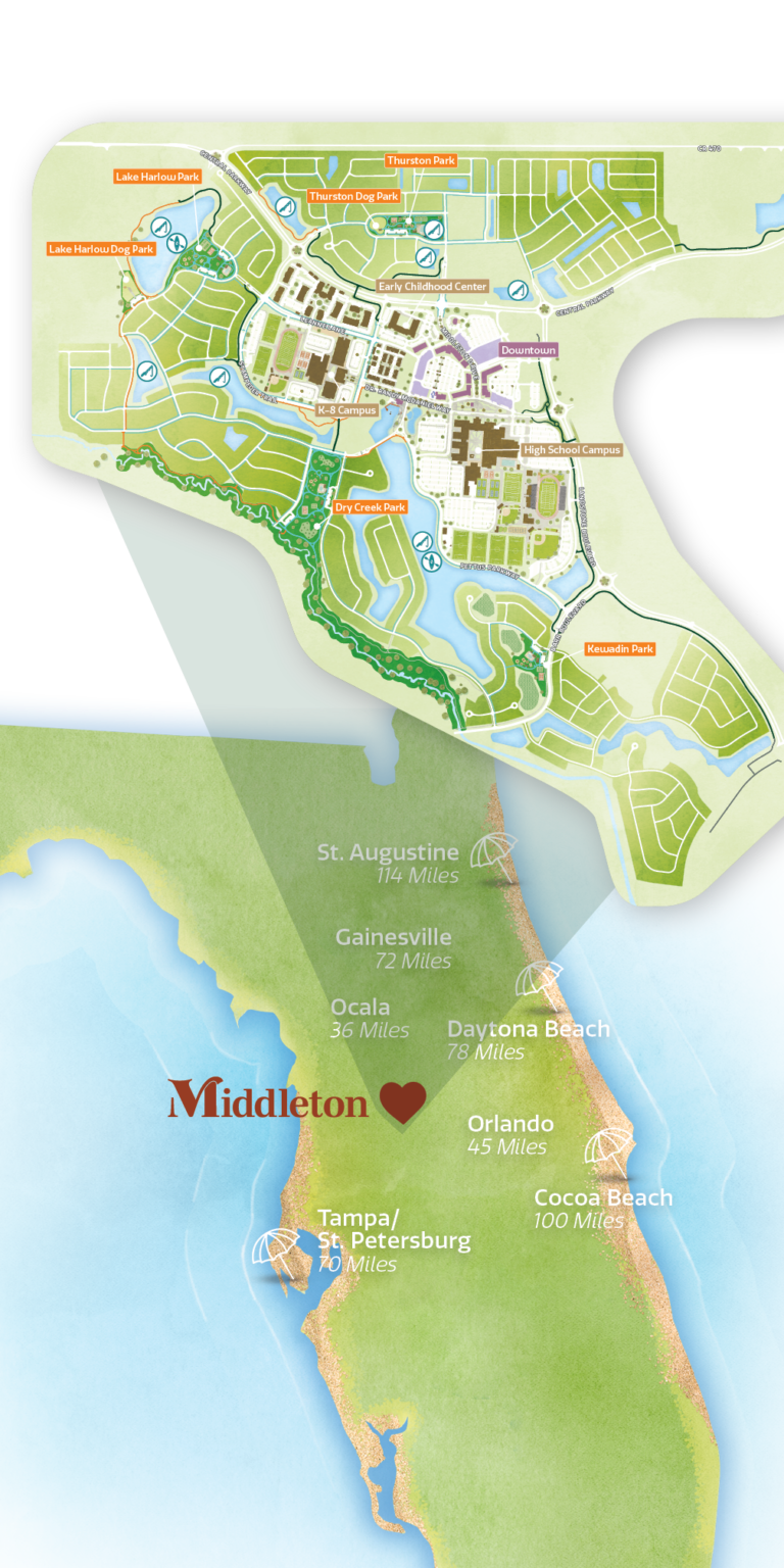 Lifestyle - Middleton