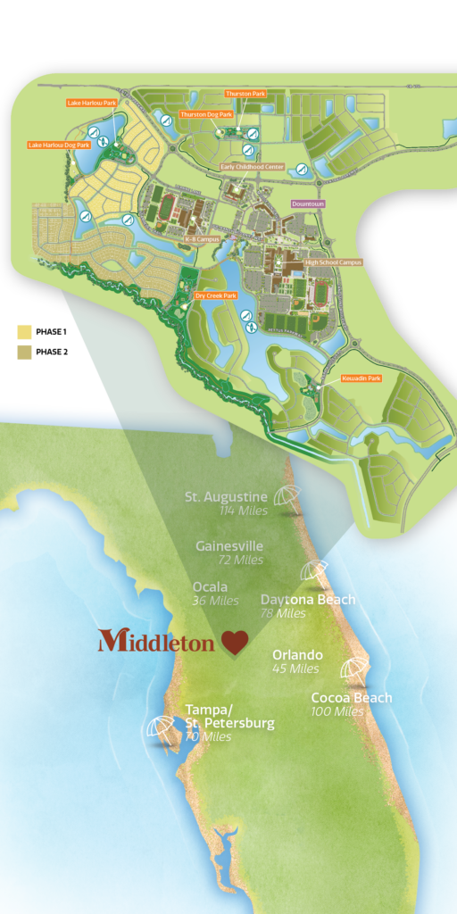 Lifestyle - Middleton