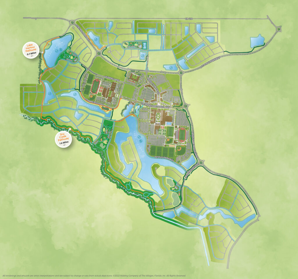 Trails & Pathways - Middleton